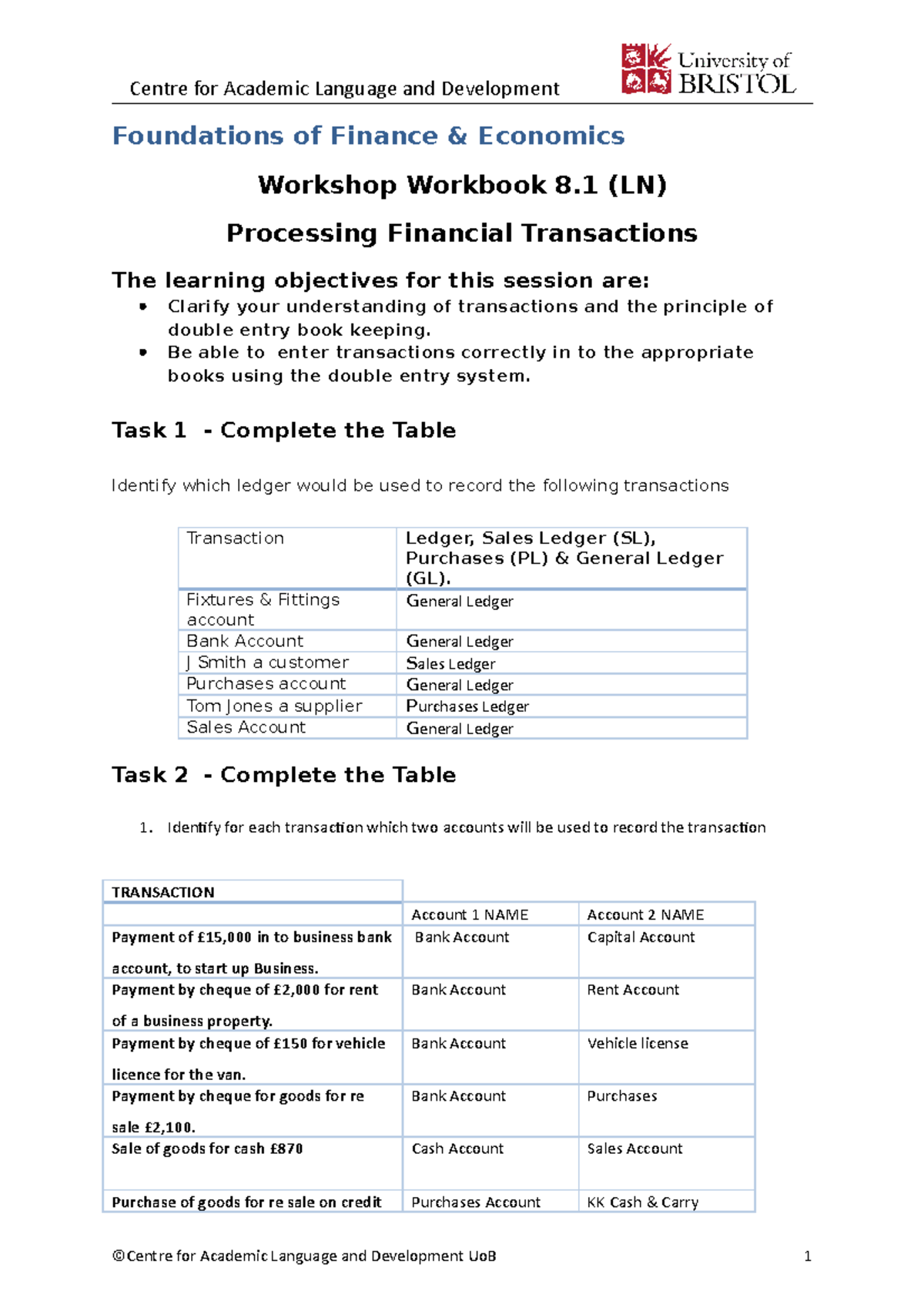 8. Processing Financial Transactions Workshop 8.1 Workbook (LN ...