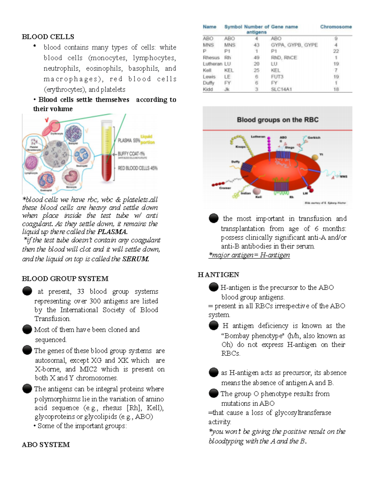 Blood Banking- Blood Group system, blood typing and Crossmatching ...
