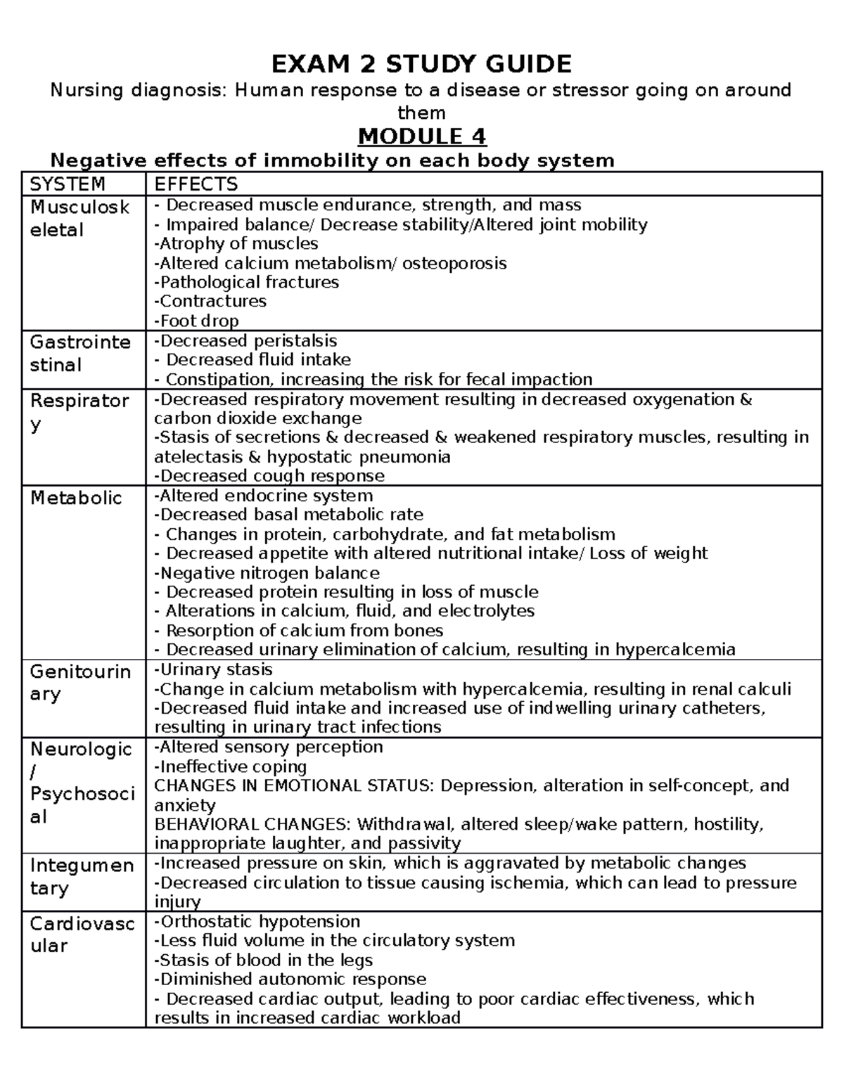Multidimensional CARE I Exam 2 Study Guide - EXAM 2 STUDY GUIDE Nursing ...