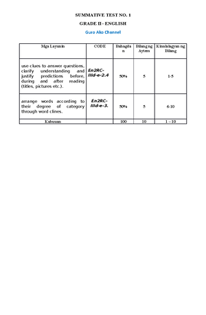 Section 7-Impactsof Tourism - Education major in English - Studocu