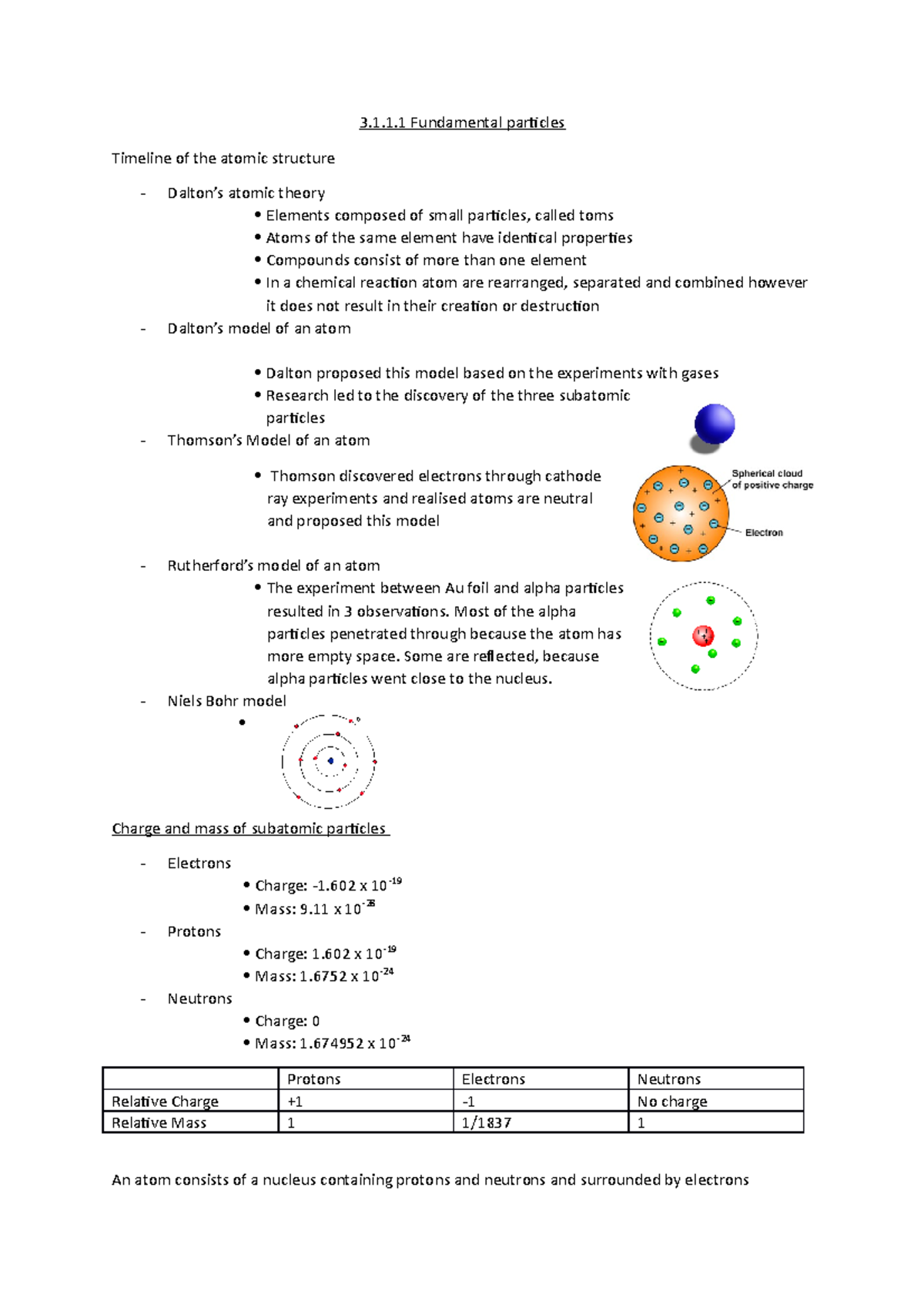 3.1.1.1 fundamental particles - atomic structure notes - Studocu