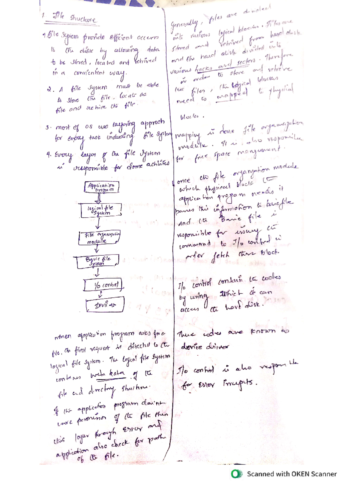 Unit 4 os test - Hiii - Arts and Science - Studocu