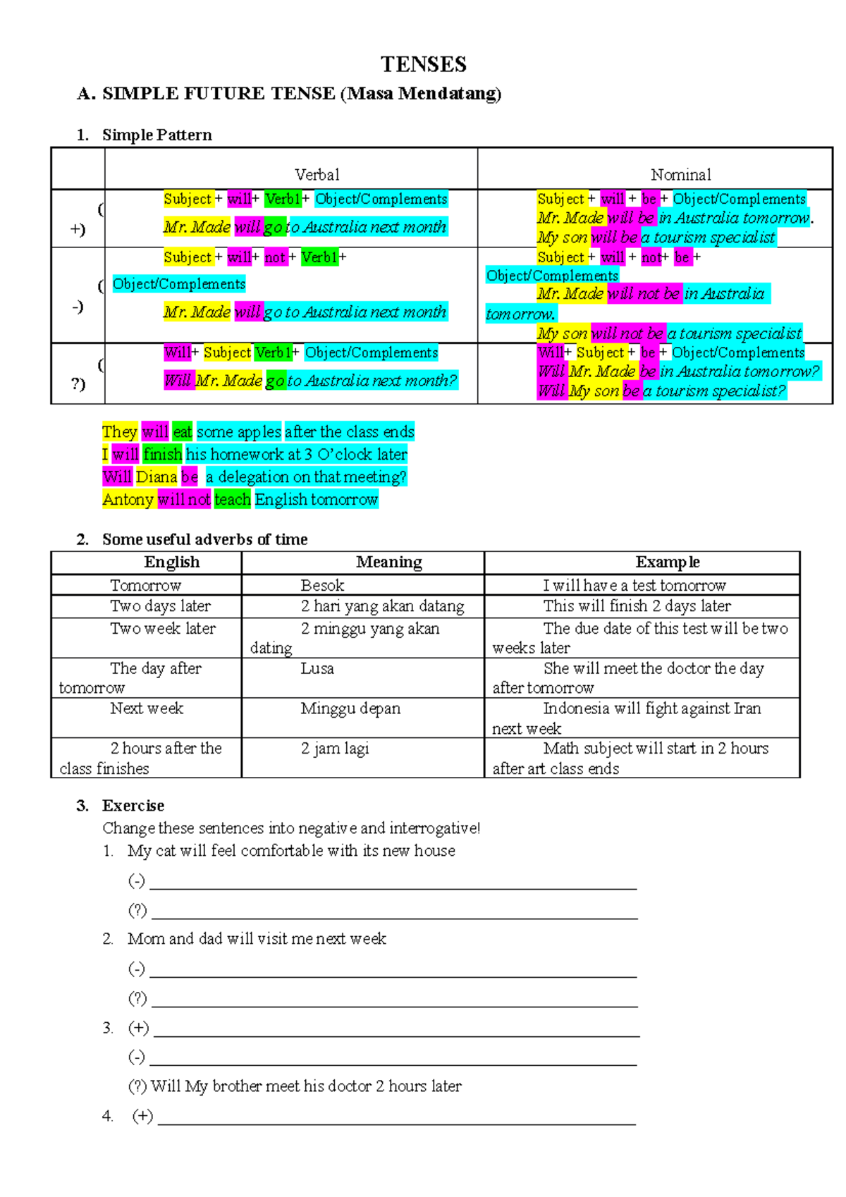 Simple Future tense - TENSES A. SIMPLE FUTURE TENSE (Masa Mendatang ...