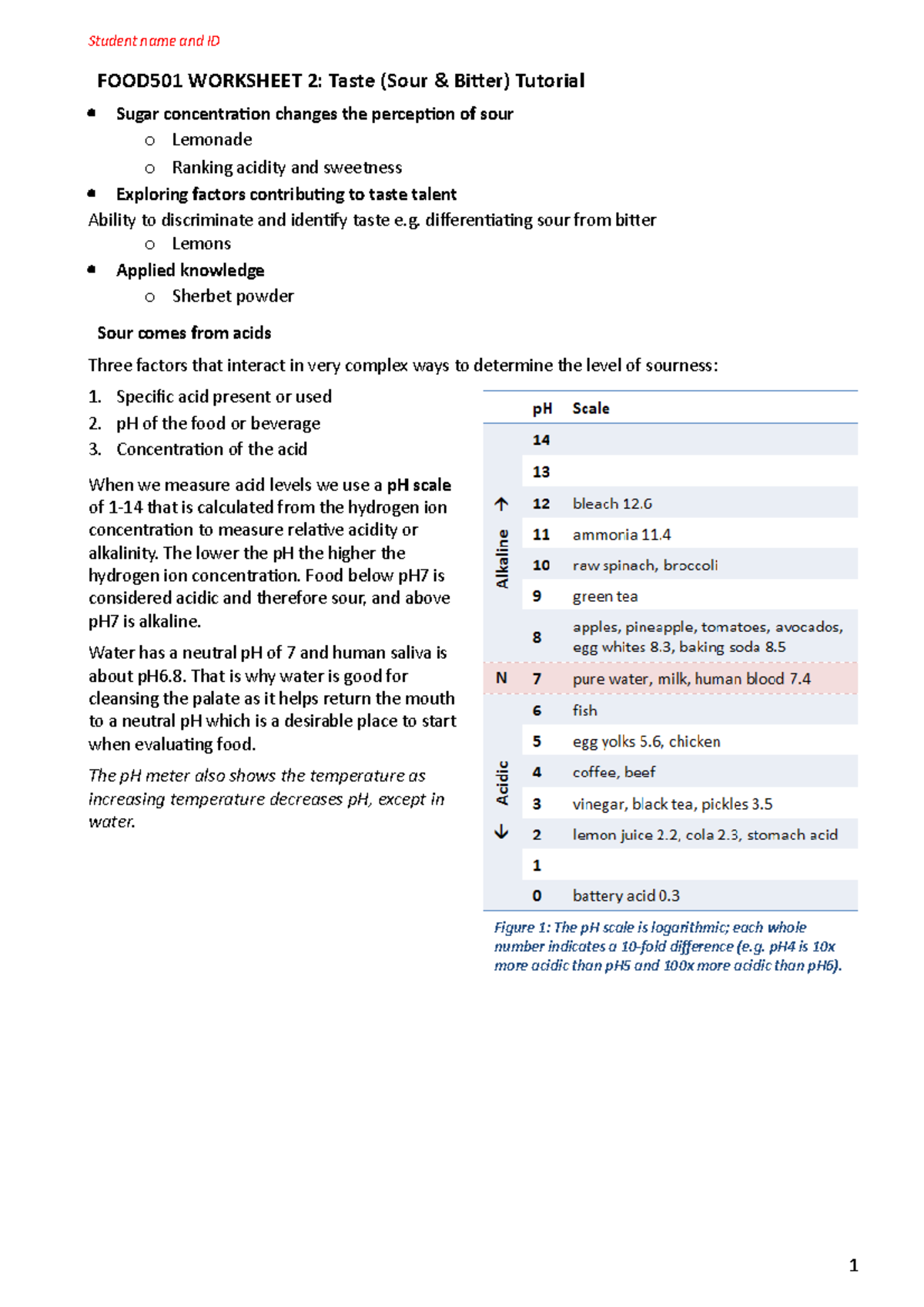 FOOD501 Taste (Sour & Bitter) Tutorial Worksheet 2 Student%u2019 S COPY ...