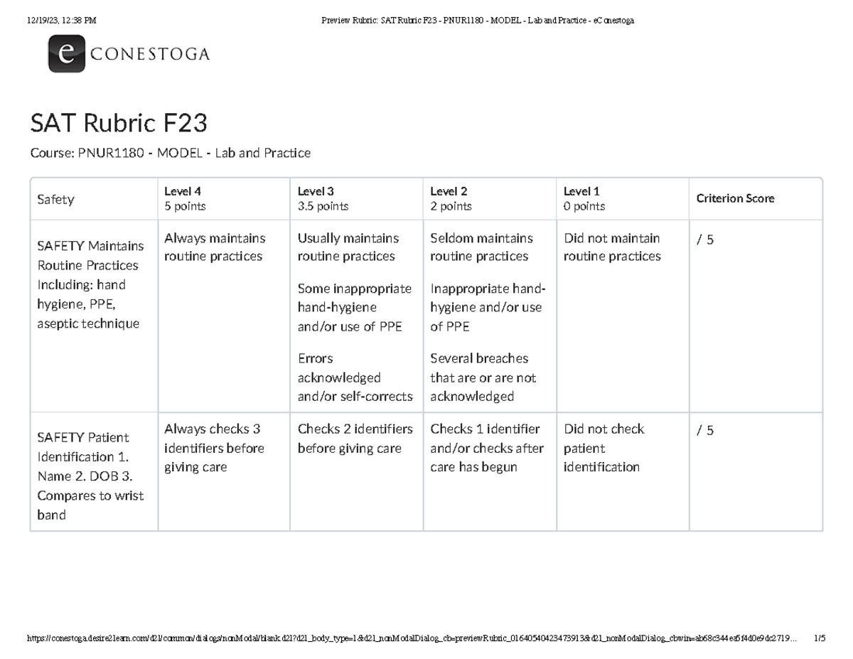 SATRubric F 23 - Sat rubric - SAT Rubric F Course: PNUR1180 - MODEL ...