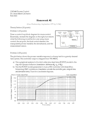 [Solved] The dynamic behavior of a process can be described by the ...