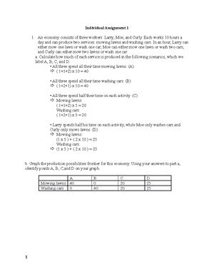 1690 GCS210026 Nguyen Minh Triet Assignment 1 - Higher Nationals in ...
