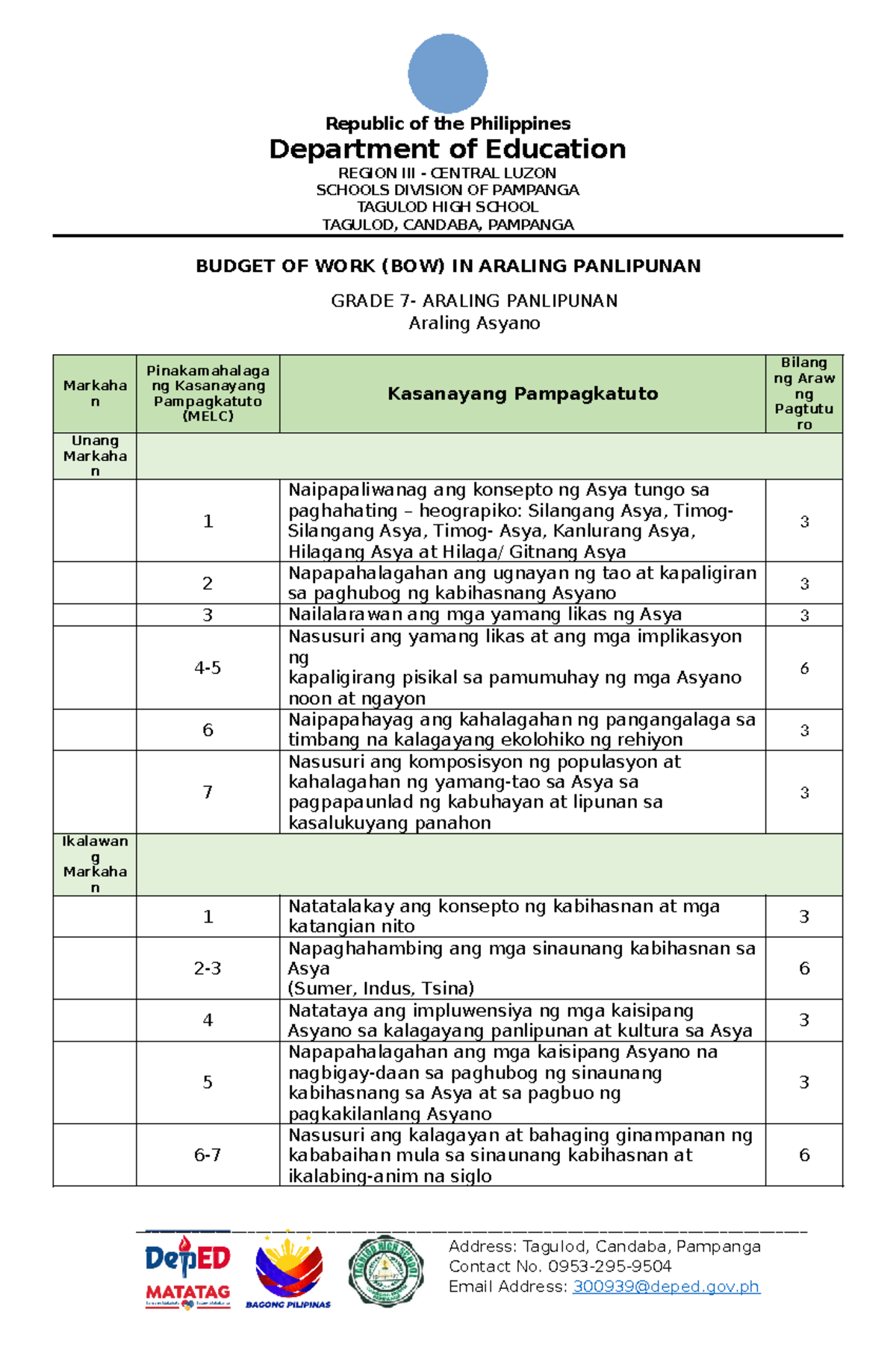 Budget OF WORK - Copy - Address: Tagulod, Candaba, Pampanga Contact No ...