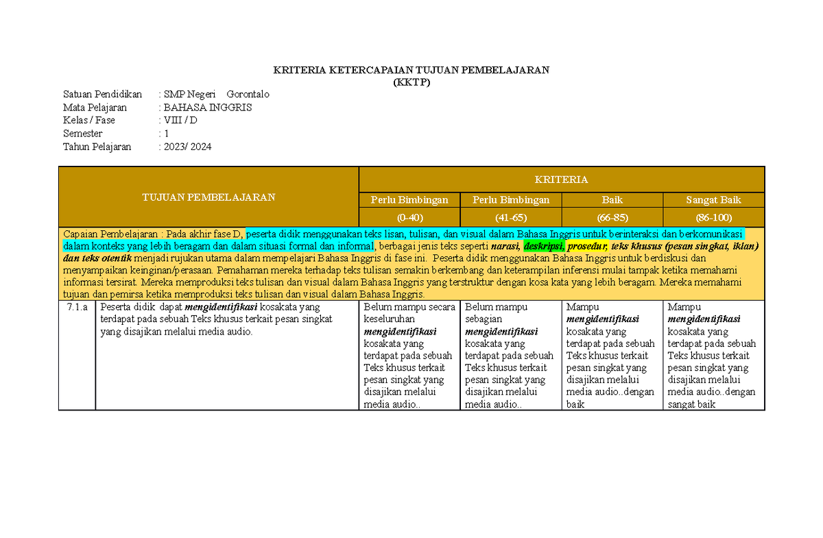 KKTP MD KM Ganjil kls 8 thn 2023 - KRITERIA KETERCAPAIAN TUJUAN PEMBELAJARAN (KKTP) Satuan - Studocu