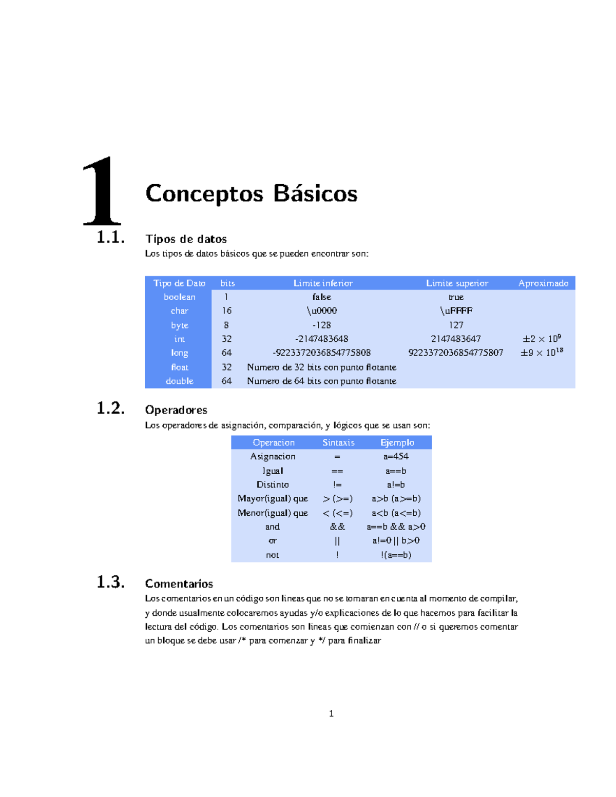 JAVA Conceptos - LIBRO DE JAVA - 1 Conceptos B ́asicos 1. Tipos de ...