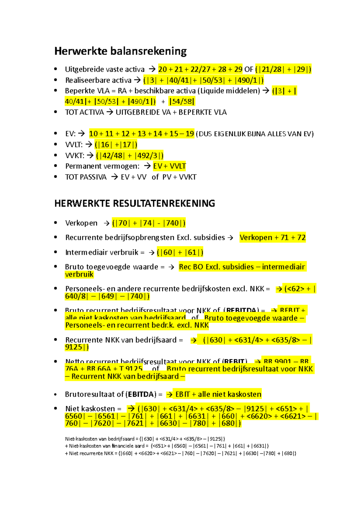 mini formularium (niet volledig) - Herwerkte balansrekening Uitgebreide ...