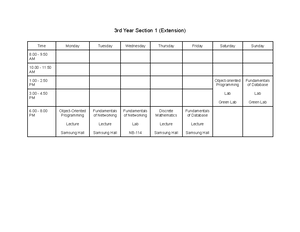 Phys 1011 Lab manual - EXPERIMENTS IN GENERAL PHYSICS PHYS 1011 E V 6 ...