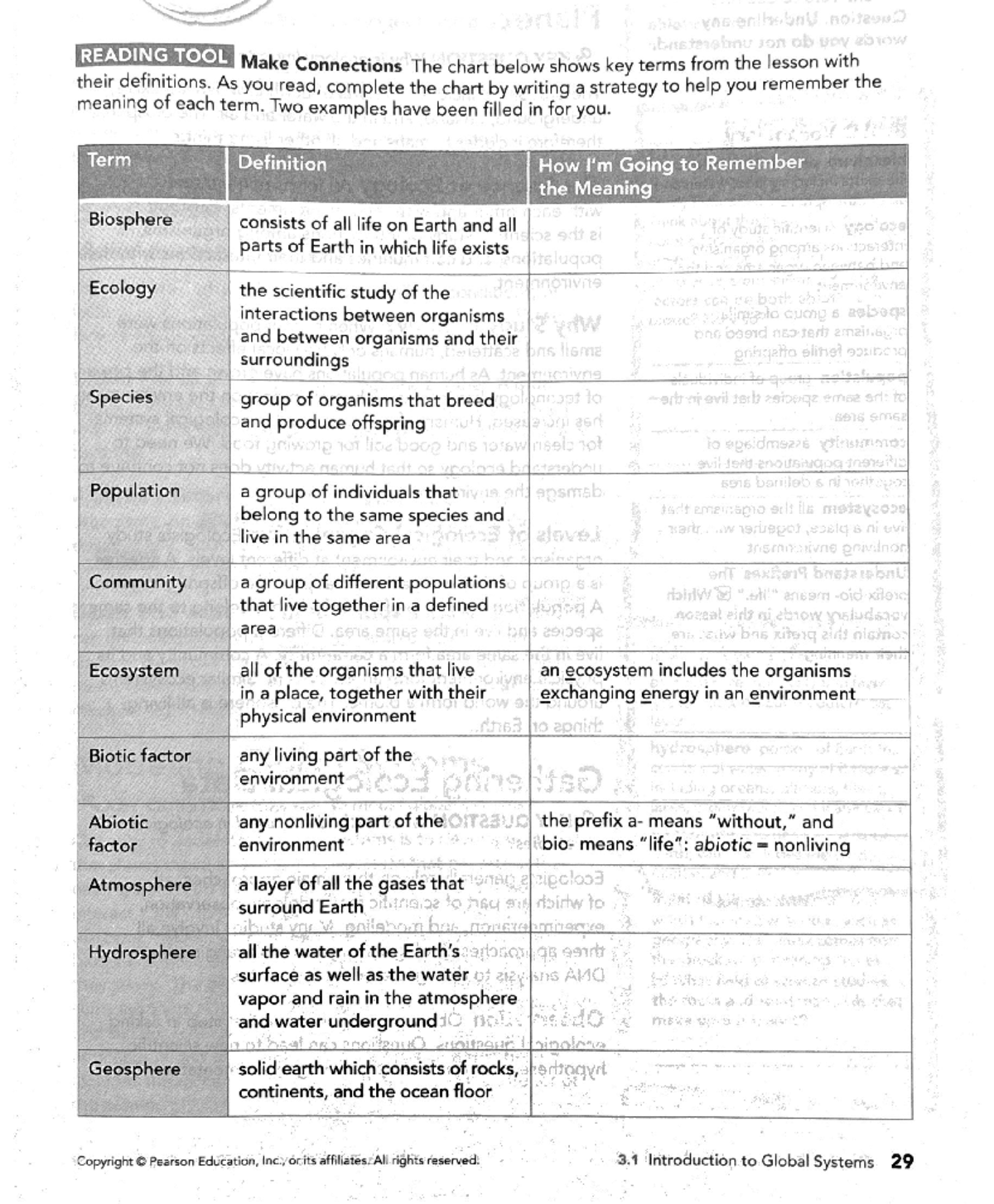 SW 29-31 41 42 - spanish - READING TOOL Make Connections The chart ...