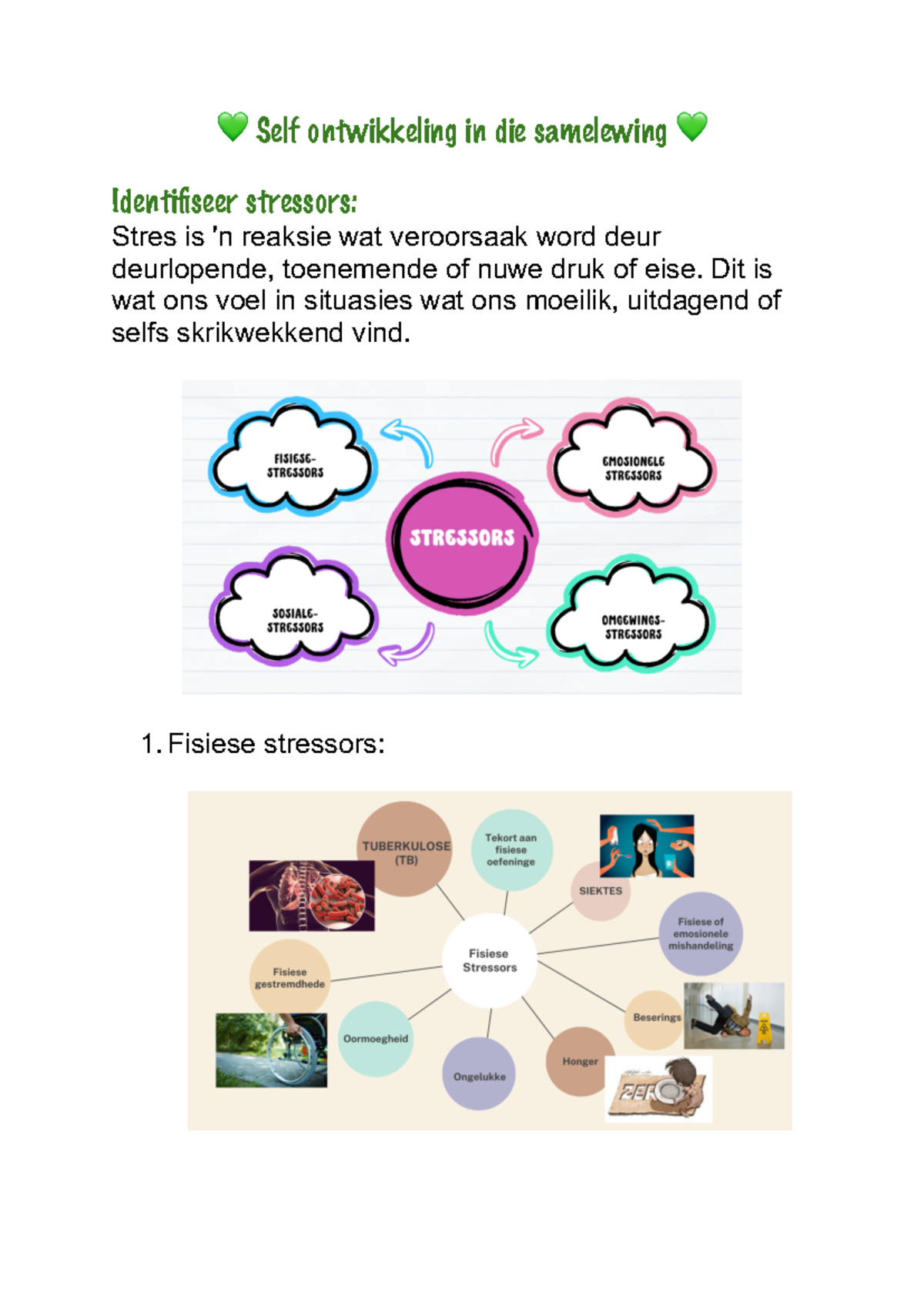 Self ontwikkeling in die samelewing - Dit is wat ons voel in situasies ...