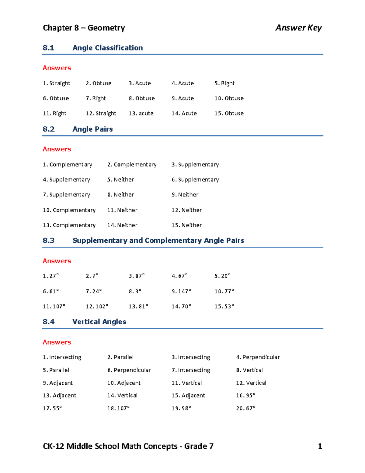 Answer Key CK-12 Chapter 08 Middle School Math Concepts - Grade 7 (revised) - 8 Angle ...
