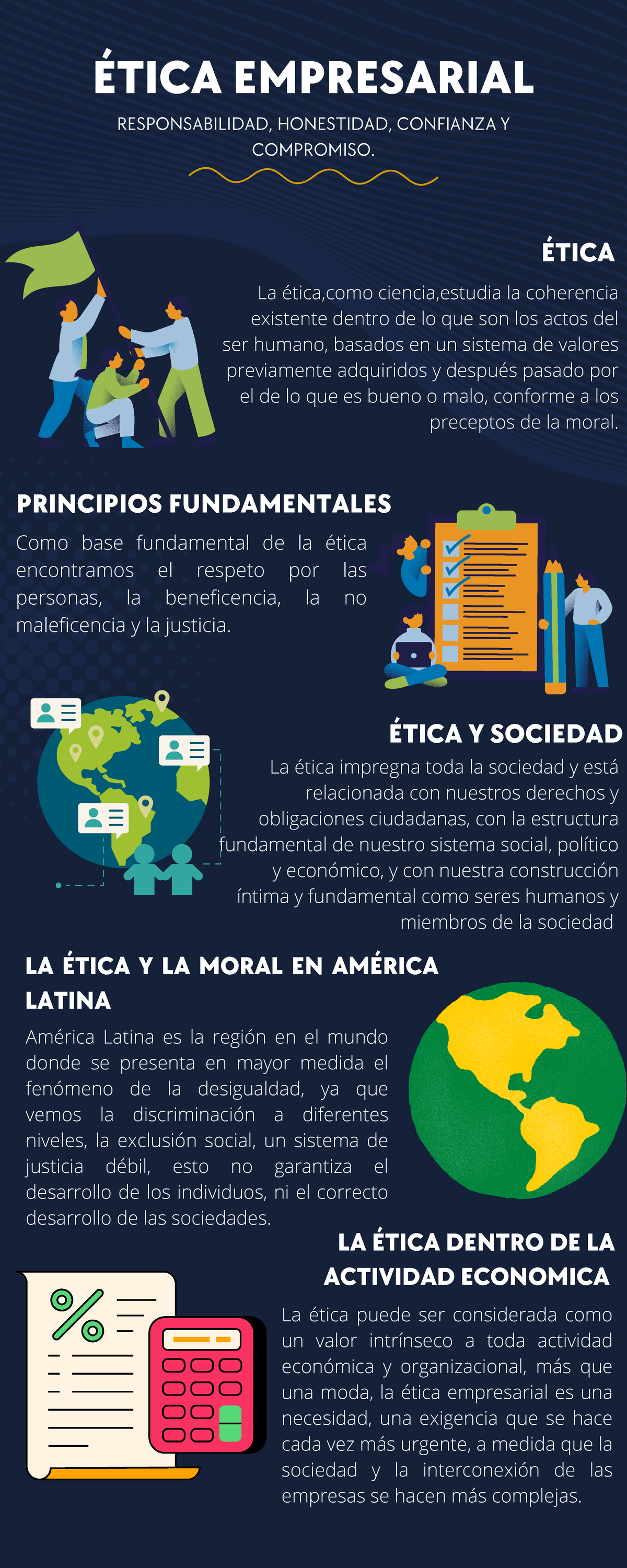 Ética empresarial, infografía 20231010 025500 0000 - ÉTICA EMPRESARIAL ...