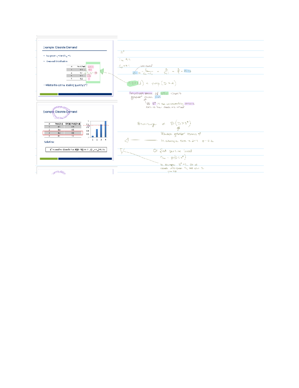 Example discrete demand - Example: Discrete Demand Suppose and Co ...