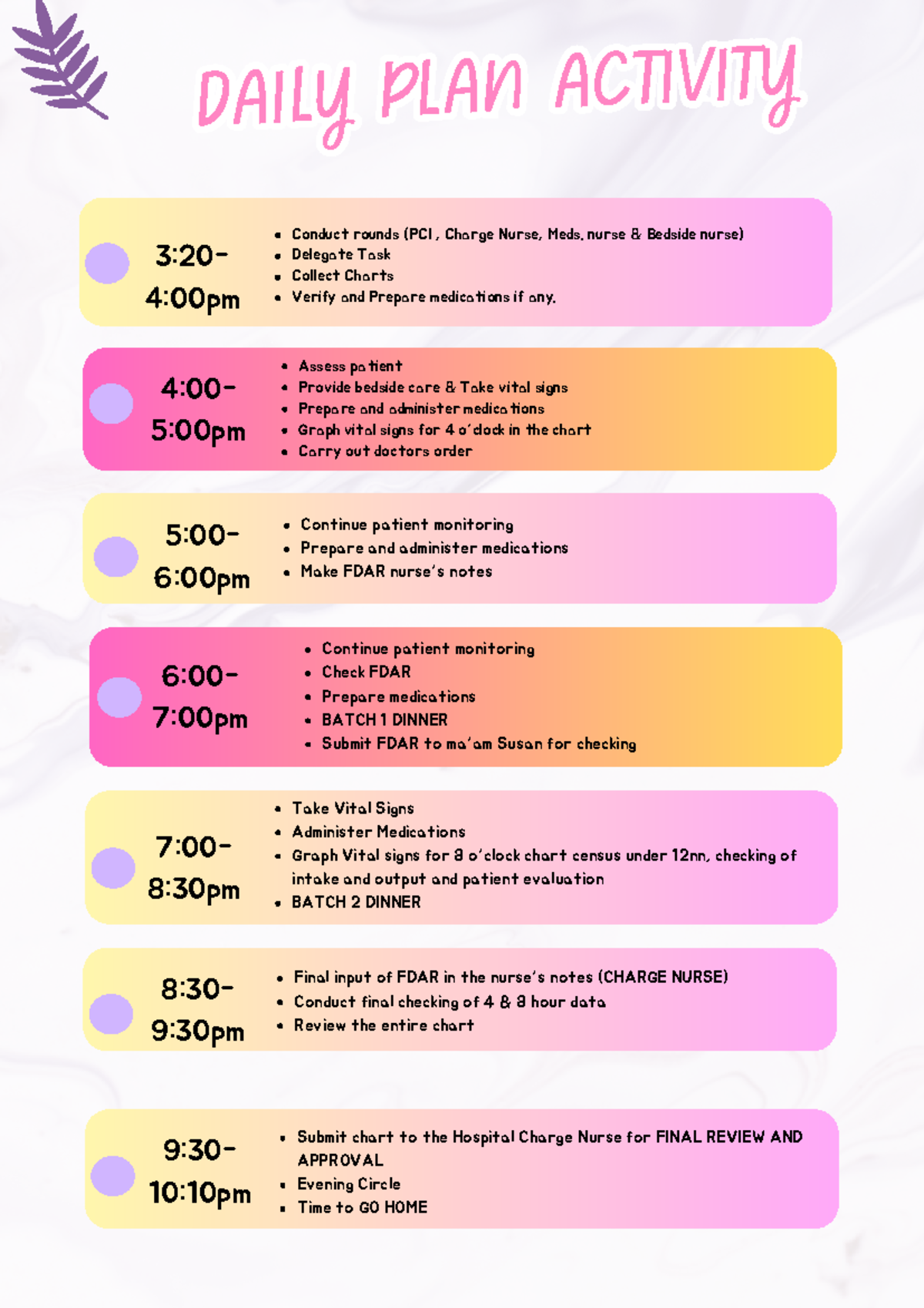 Daily PLAN Activity - DAILY PLAN ACTIVITYDAILY PLAN ACTIVITY Conduct ...