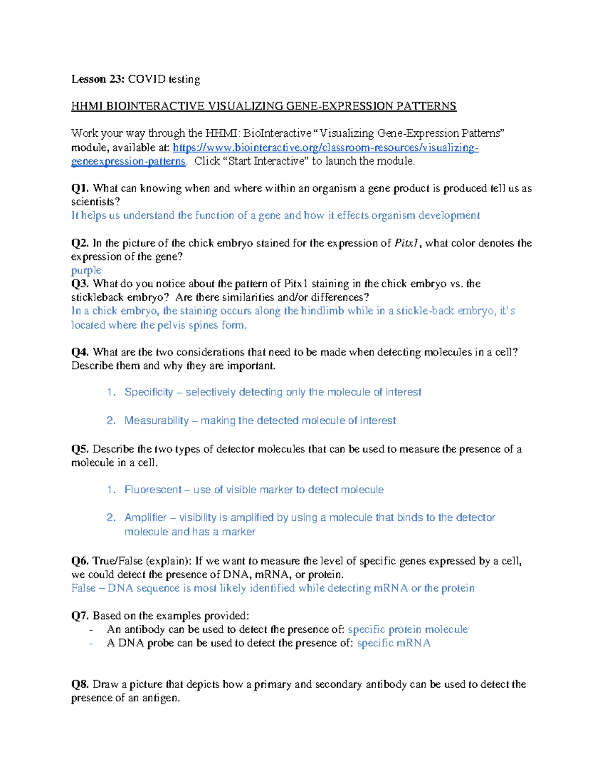 Lesson 23 GRQ - Lesson 23 : COVID testing HHMI BIOINTERACTIVE ...