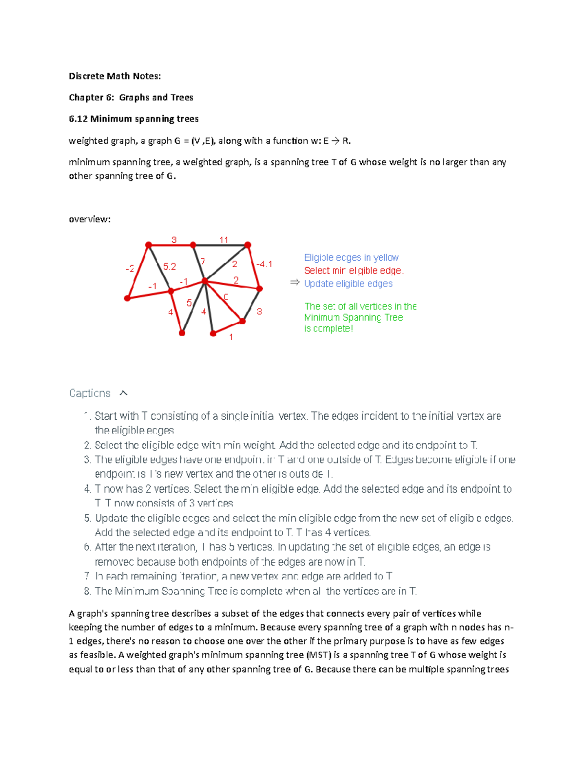 Discrete Math Notes 6.12 Minimum spanning trees - Discrete Math Notes ... Discrete Math Notes 6.12 Minimum spanning trees - Discrete Math Notes ...