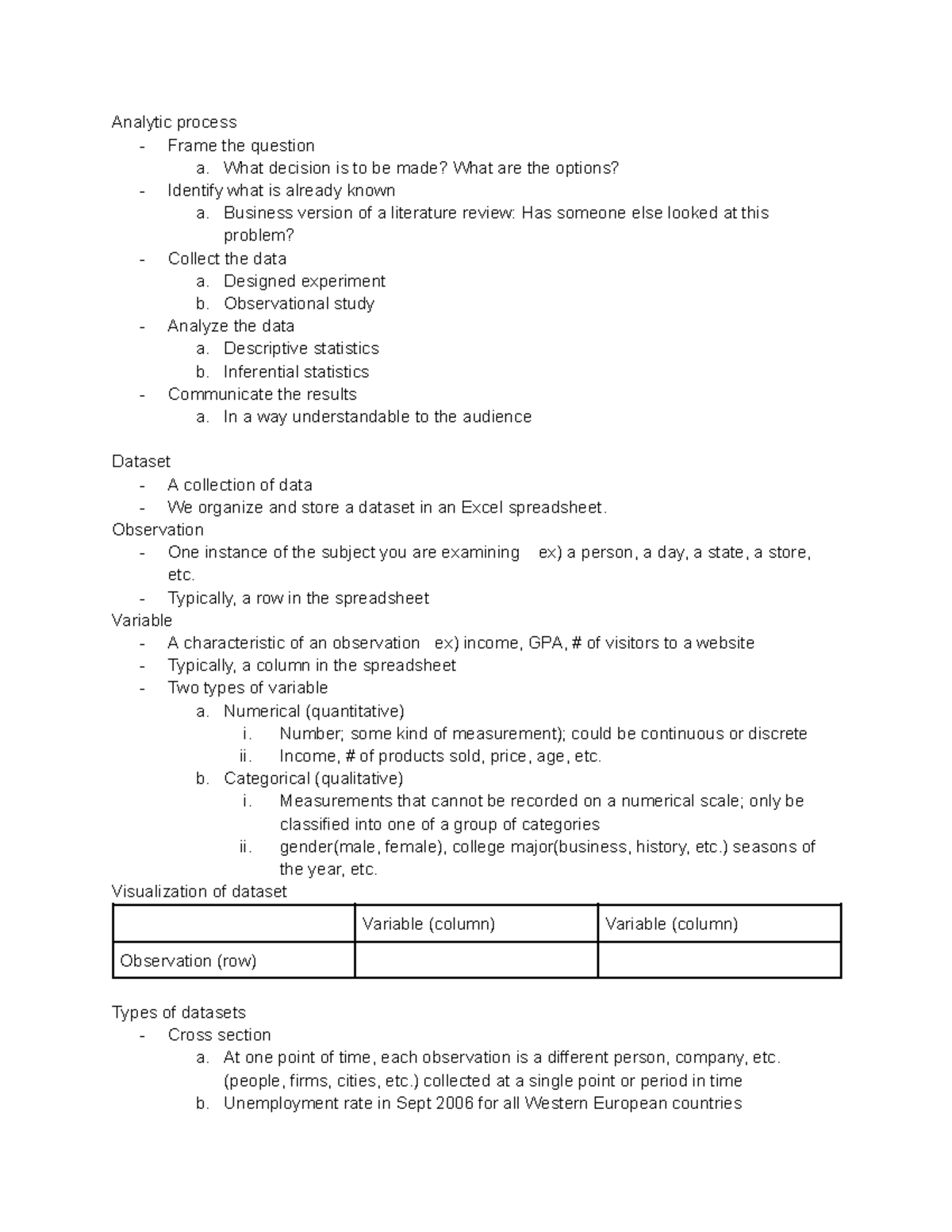 Lecture 2 Descrpitive statistics - Analytic process - Frame the ...
