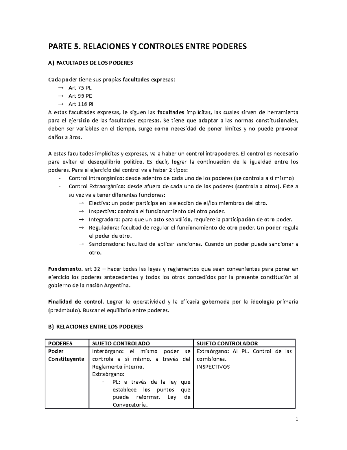 Unidad III. Parte 5 - PARTE 5. RELACIONES Y CONTROLES ENTRE PODERES A ...