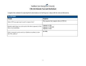 CYB-250 Journal Entry Week 2 - After the war it was used to send ...