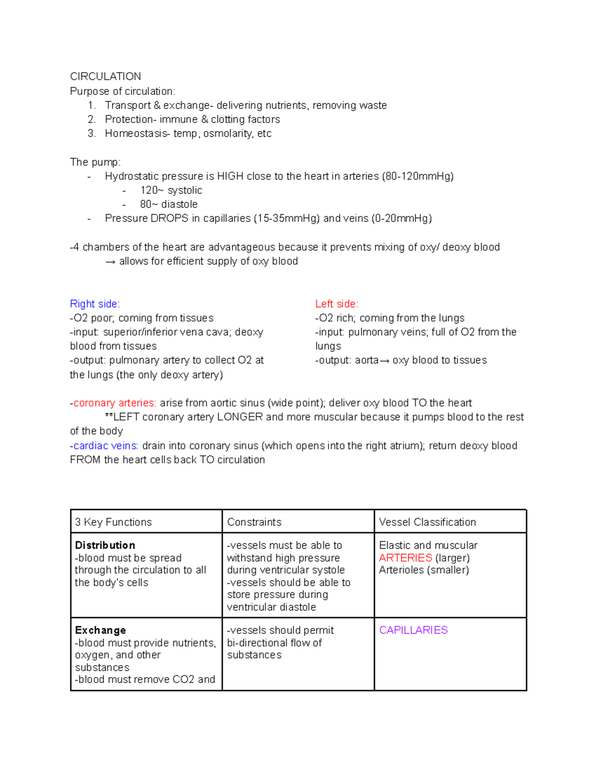 Exam 2 notes circulation - CIRCULATION Purpose of circulation: 1 ...