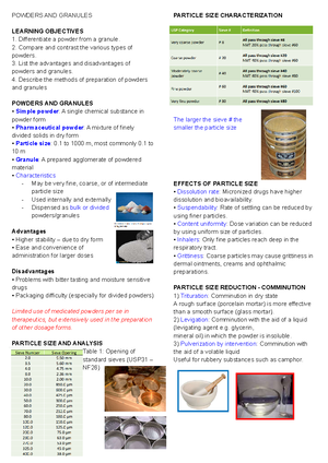 Dosage Forms - 1. INTRO TO DRUGS, FORMS. AND DELIVERY SYSTEMS 1 ...