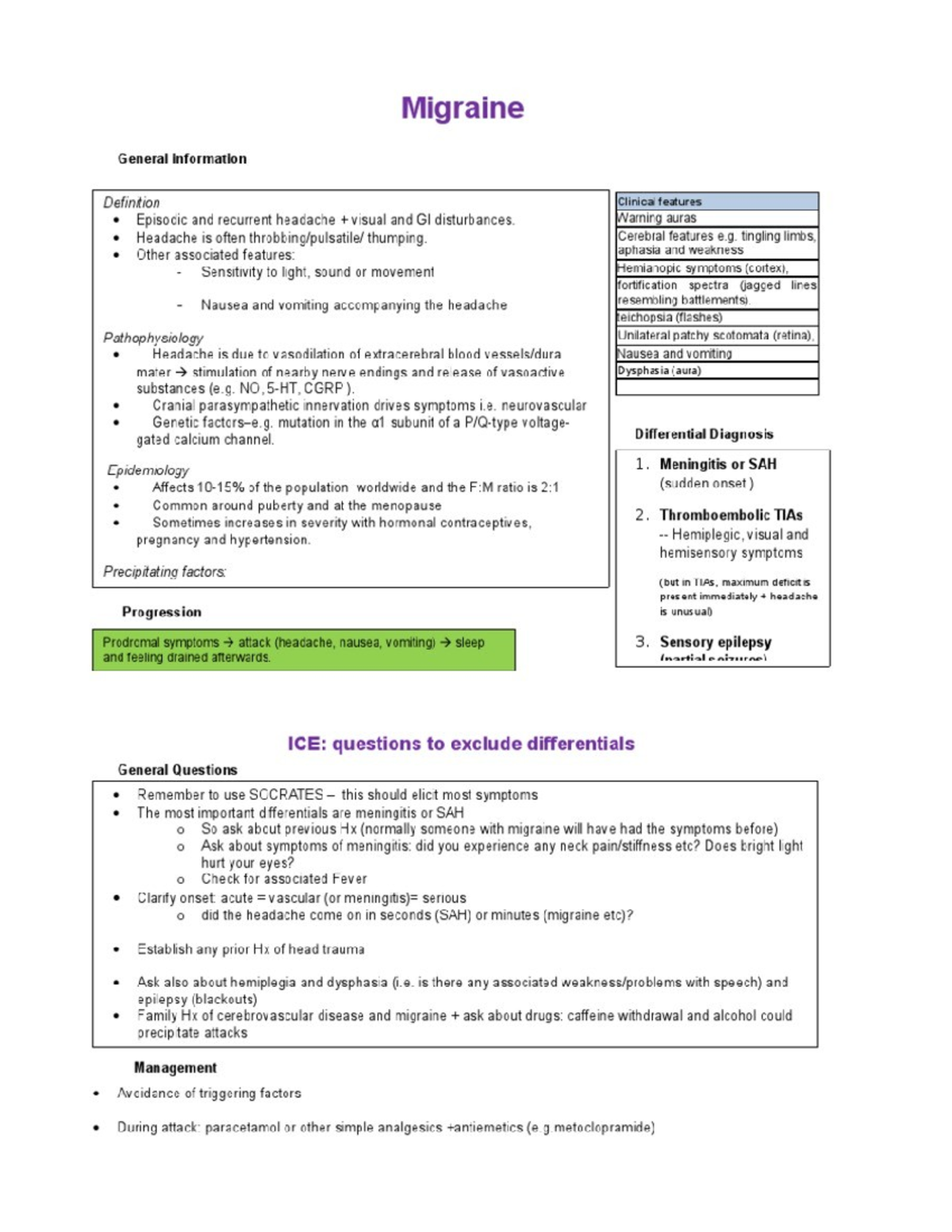 Migraine notes - Migraine General information Definition Clinical ...