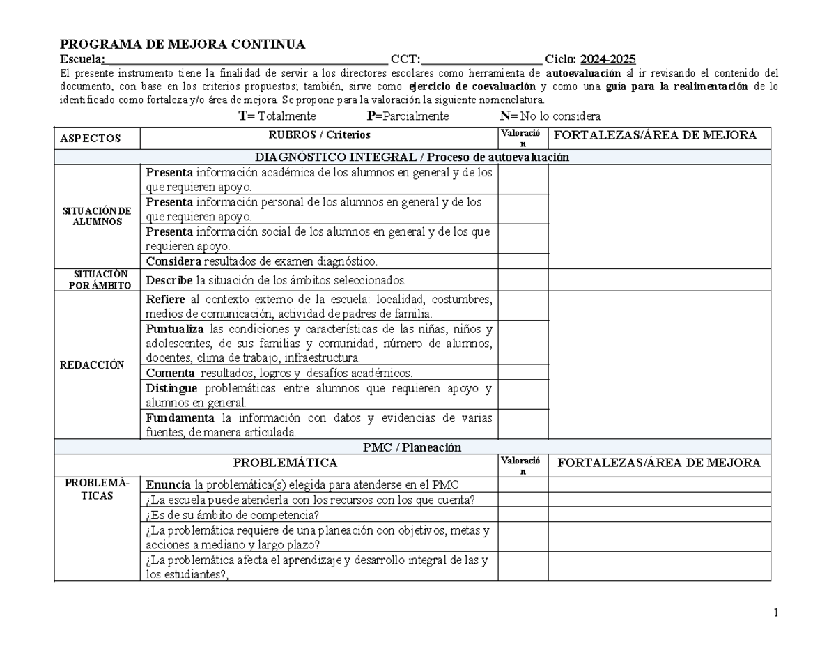 Guion-PMC 2024-2025 - Pemc - PROGRAMA DE MEJORA CONTINUA Escuela: - Studocu