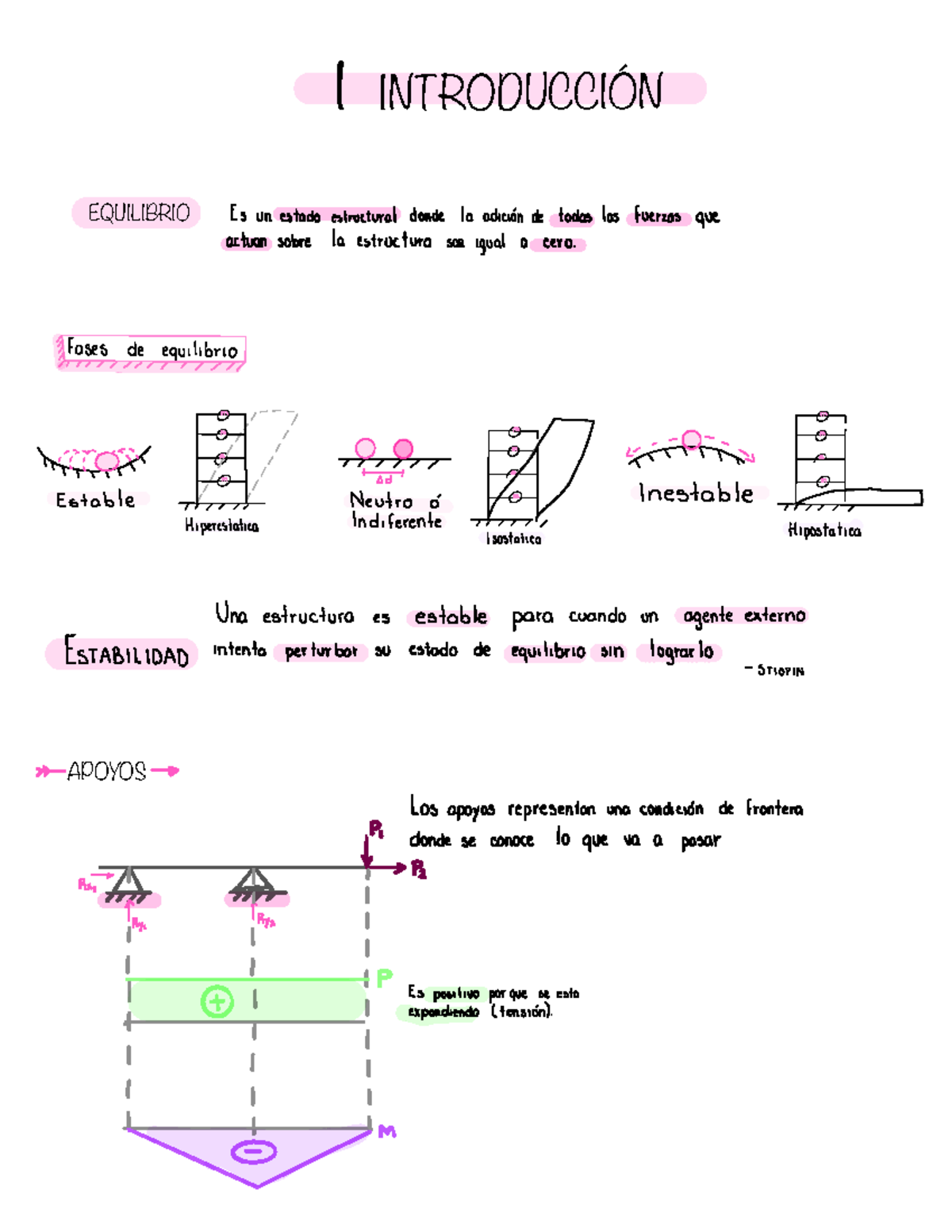 Mecánica DE Materiales - Warning: Error during font loading: XMLHttpRequest is not defined ...