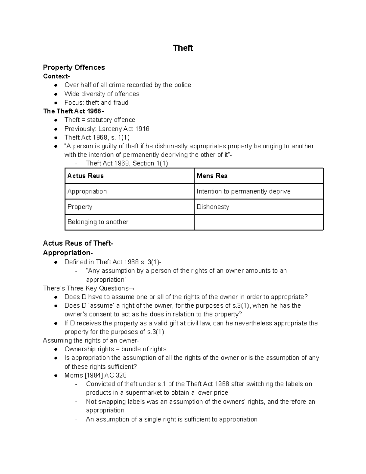 Criminal Law- Theft and Fraud - Theft Property Offences Context- Over ...