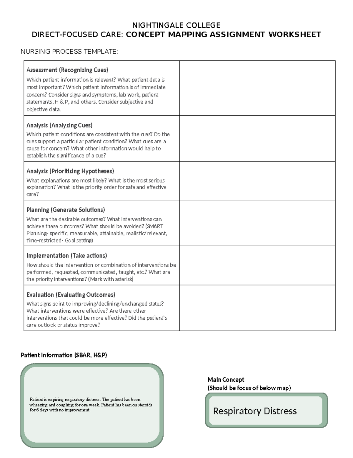 BSN 246 Concept Map 1 - NIGHTINGALE COLLEGE DIRECT-FOCUSED CARE ...