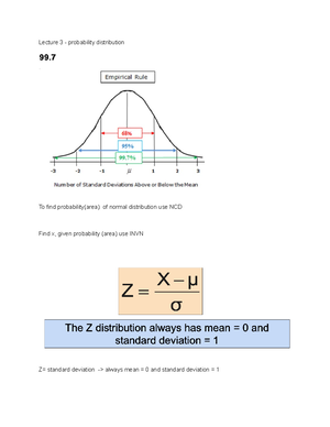Normal Distribution - cheat sheet for midterm 1 - QMS210 - Normal ...