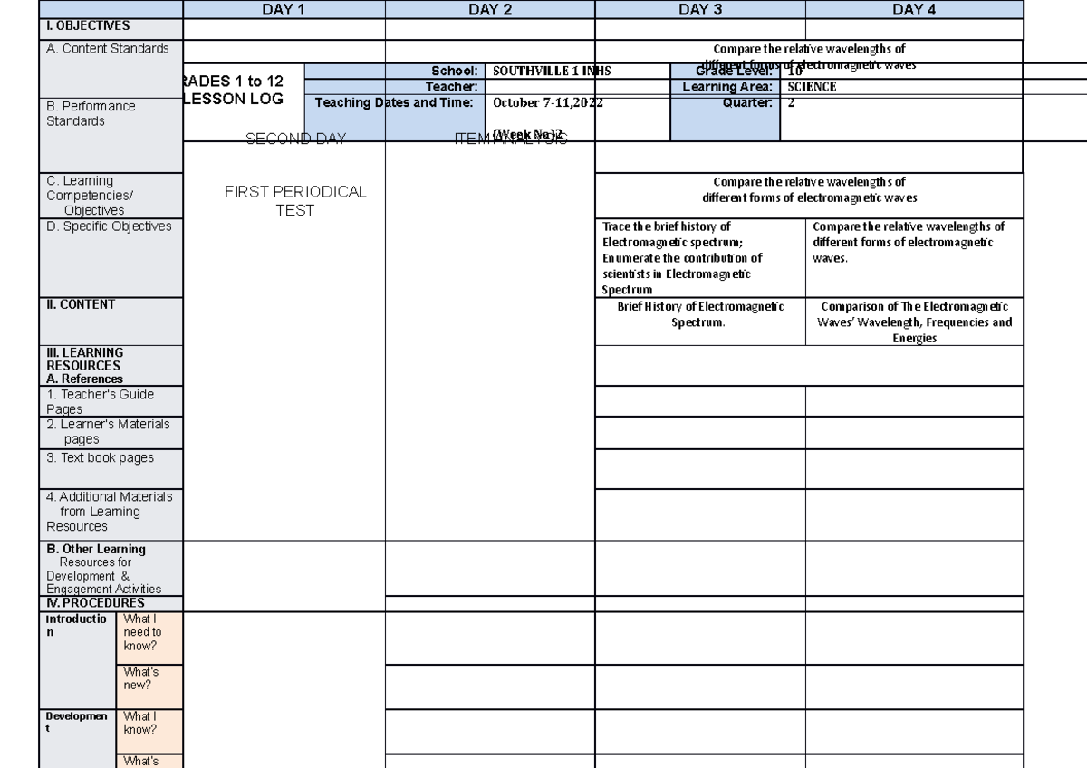 DLL- Template - READING - GRADES 1 to 12 DAILY LESSON LOG School ...