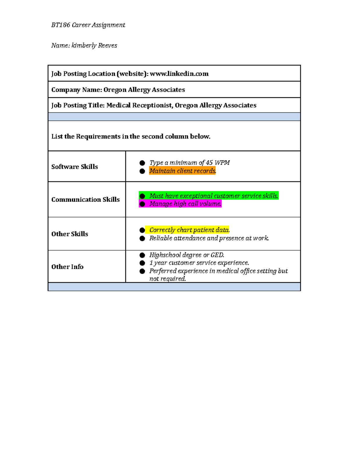 Reeves Career Assignment - BT186 Career Assignment Name: kimberly Reeves Job Posting Location ...