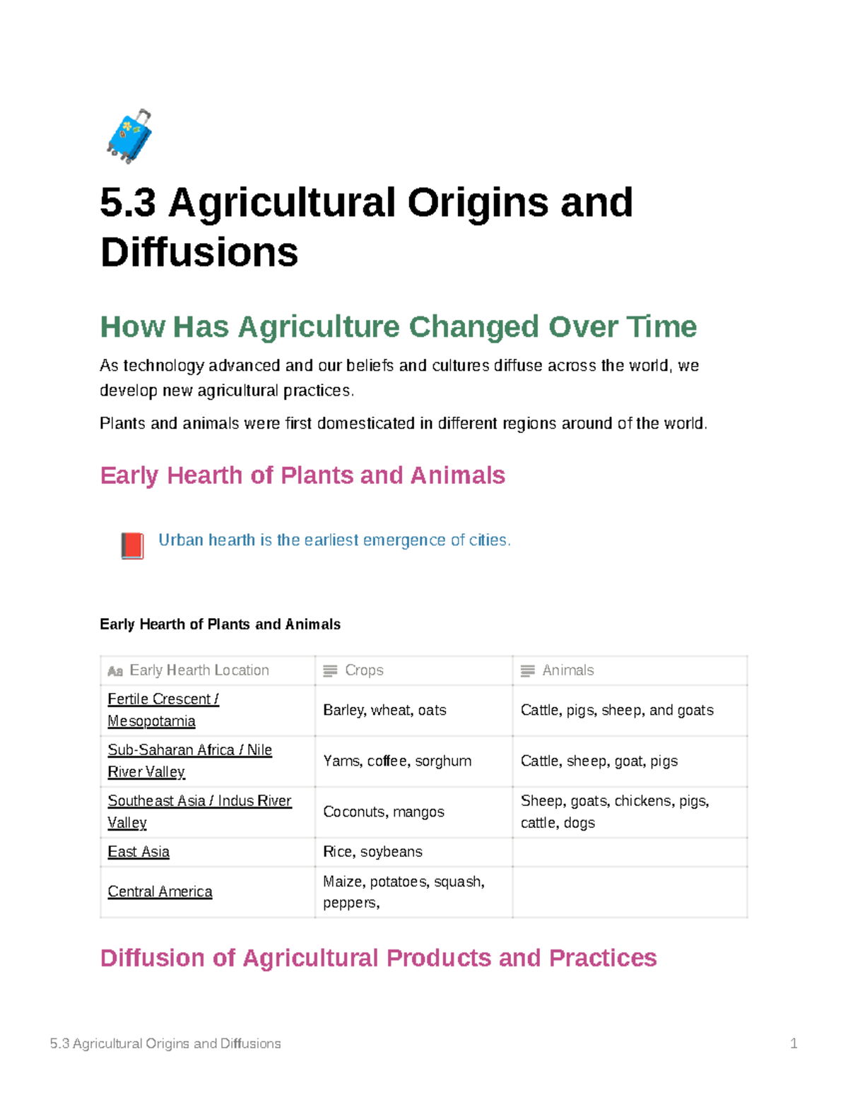 Agricultural origins and diffusions - Plants and animals were first ...