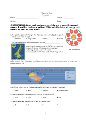 Lesson PLAN IN Creative Writing - WEEK 1 - Department of Education ...