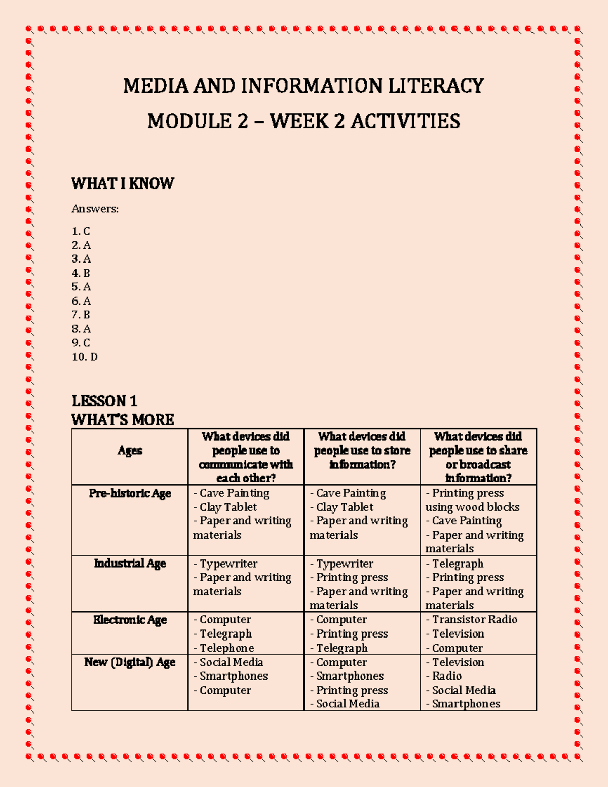 MIL Module 2 - MEDIA AND INFORMATION LITERACY MODULE 2 – WEEK 2 ACTIVITIES WHAT I KNOW Answers ...
