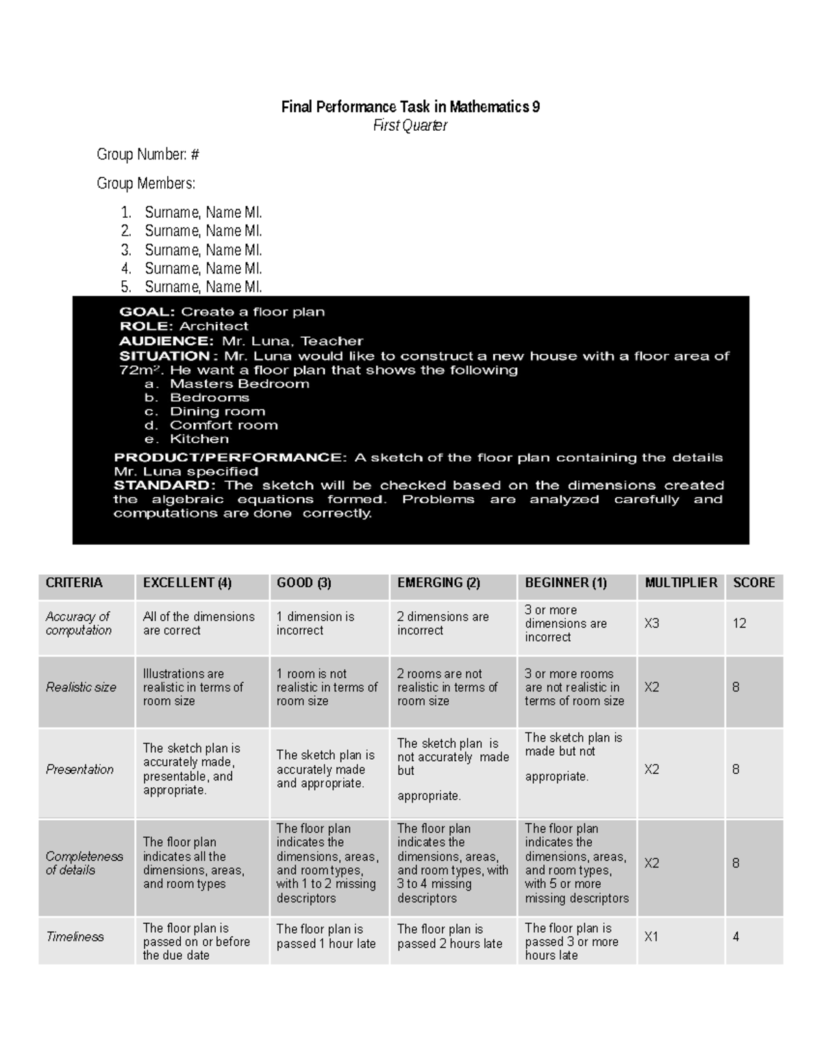 Final Performance Task in Mathematics 9 - Surname, Name MI. 2. Surname ...