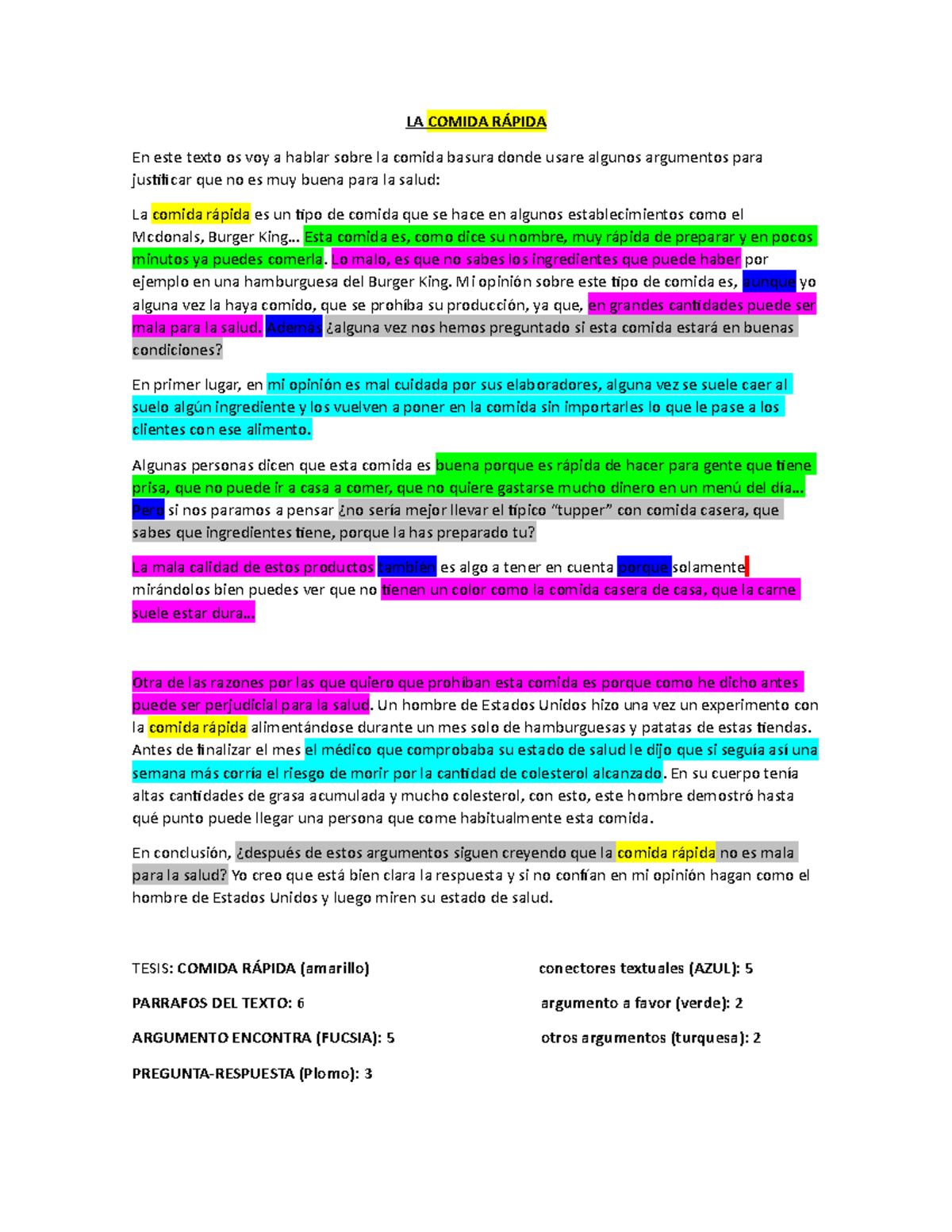 Trabajo de tesis de argumento 1 - LA COMIDA RÁPIDA En este texto os voy ...