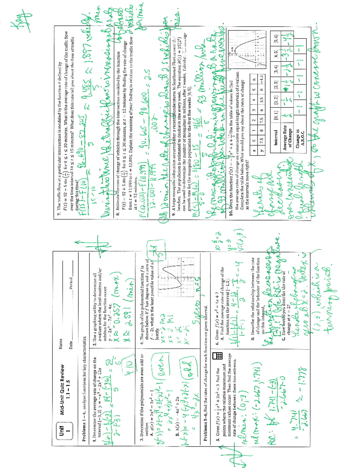 APPC Review (1.1-1.5) KEY Fall 2024 - Mid-Unit Quiz Review 1-1. Name ...