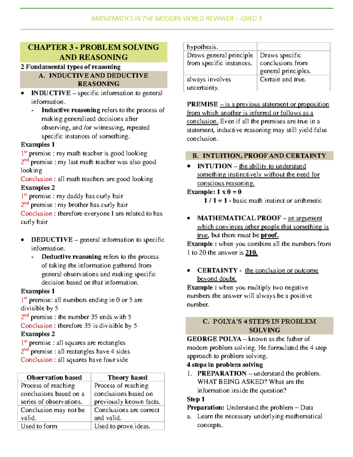 MMW- Transes - reviewer - CHAPTER 3 - PROBLEM SOLVING AND REASONING 2 Fundamental types of ...