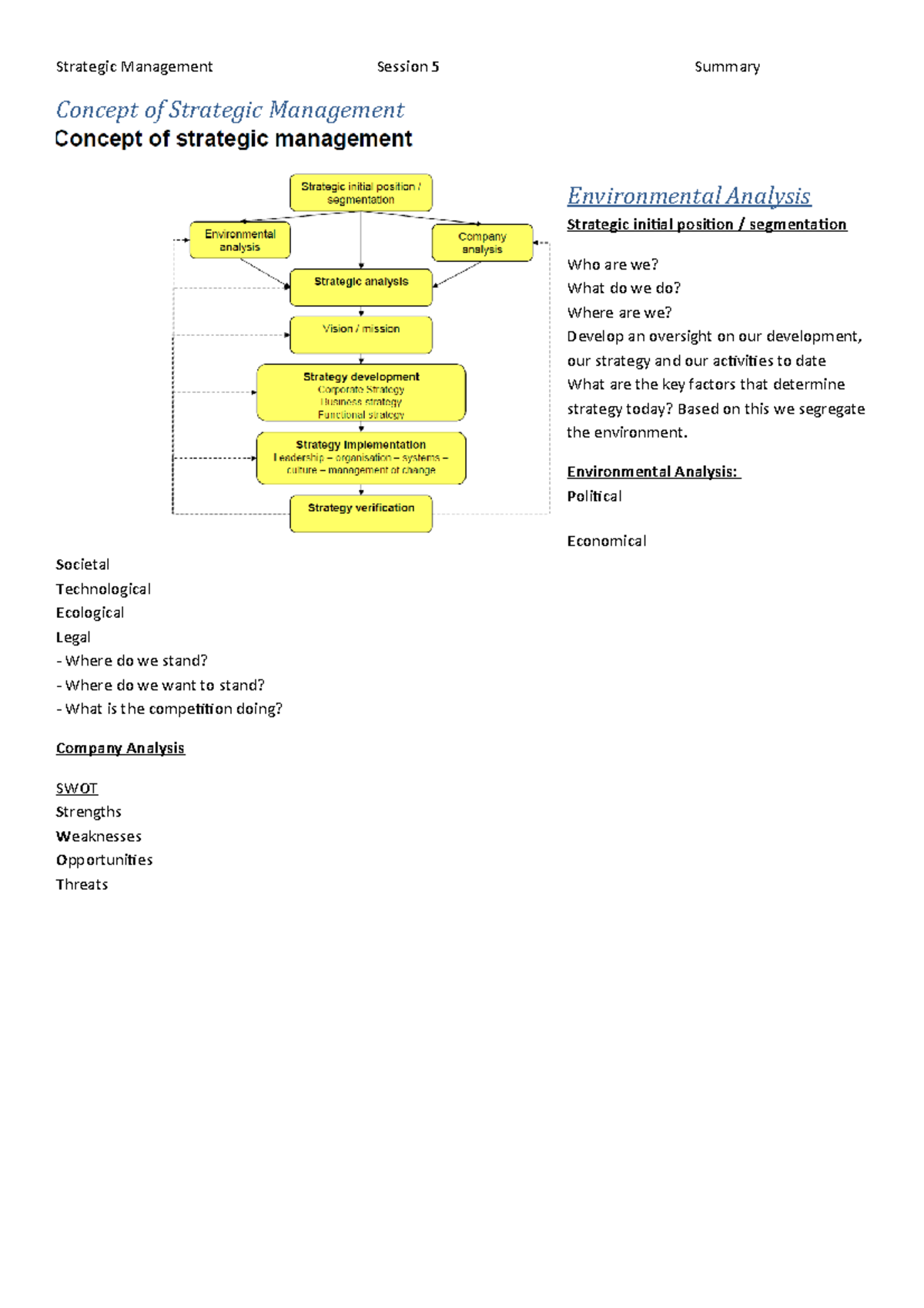 Strategic Management Session 5 Summary Strategic Management Session 5 strategic-management-session-5-summary-strategic-management-session-5