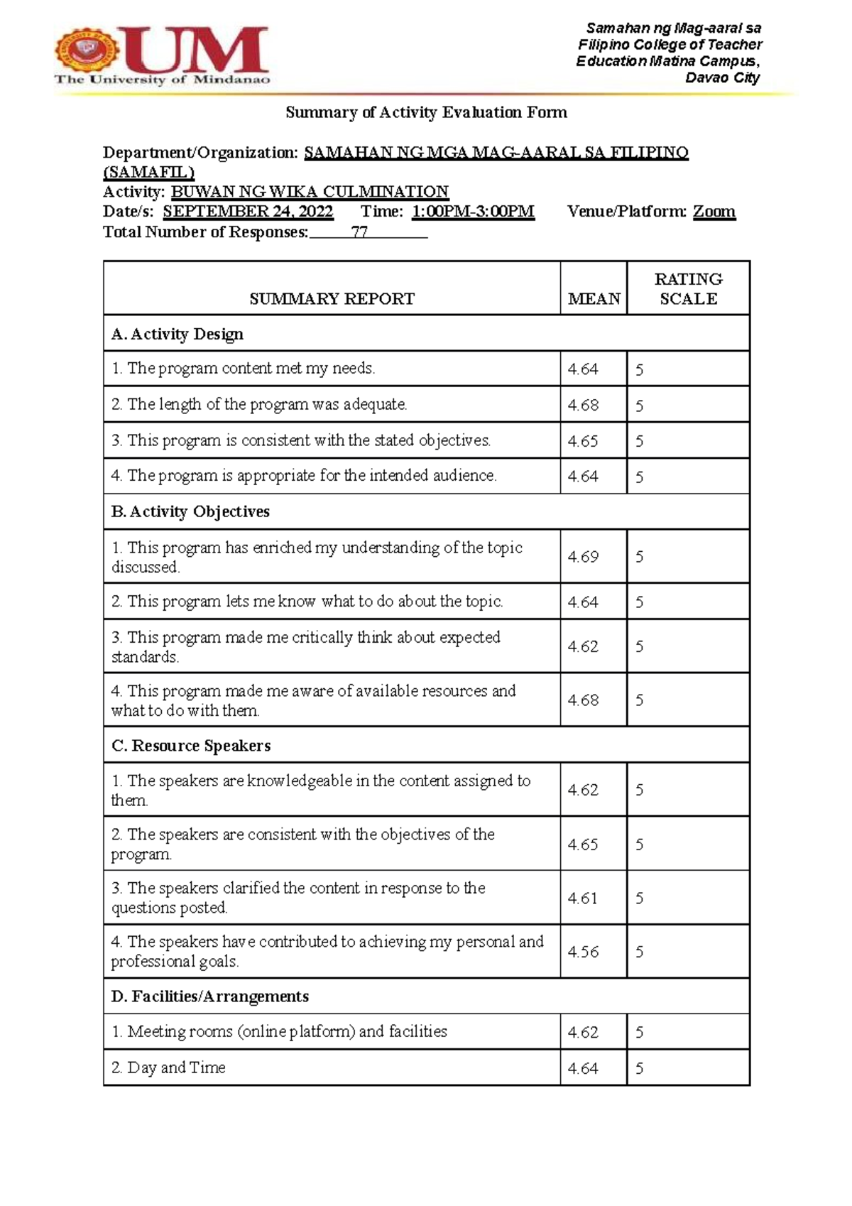 Buwan-NG-WIKA - educ - Summary of Activity Evaluation Form Department ...