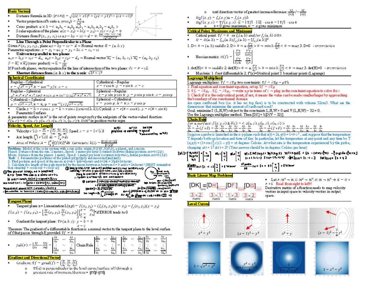 Math 222 midterm cheat sheet copy - Basic Vectors Distance formula in ...