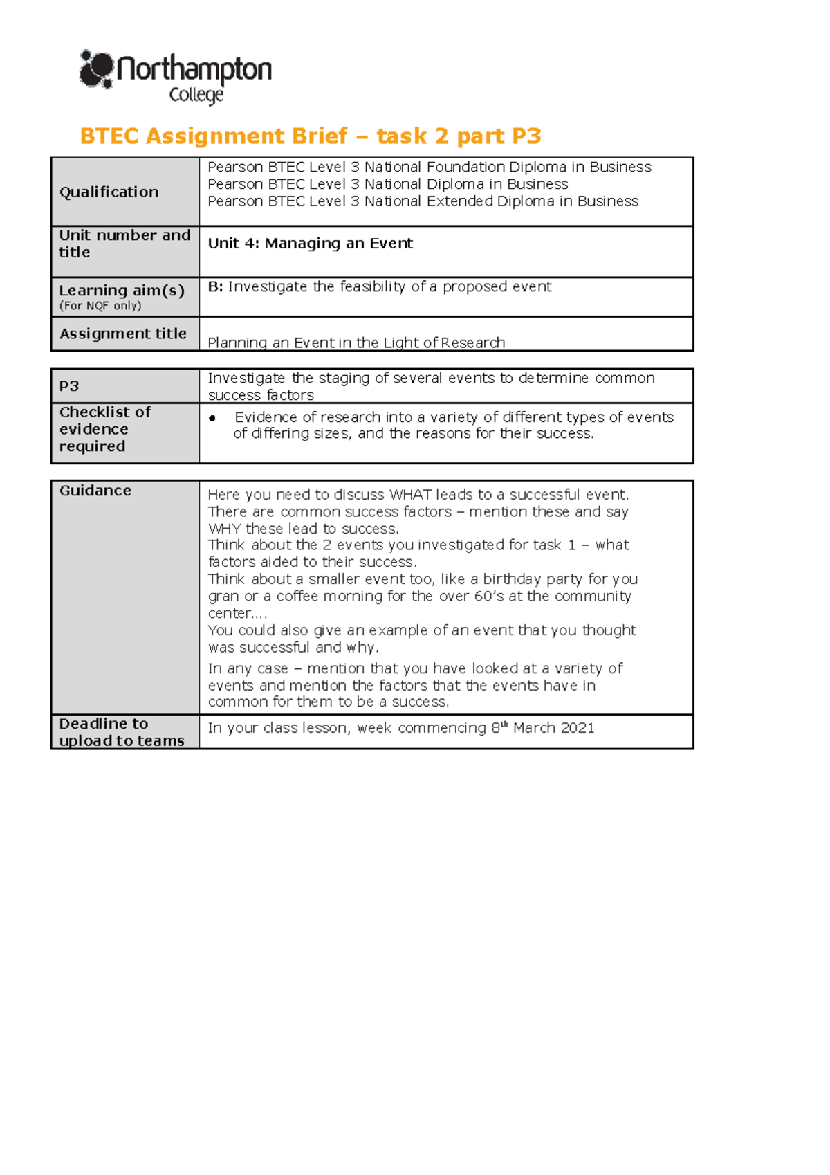 Task 2 - brief for P3 - BTEC Assignment Brief – task 2 part P ...