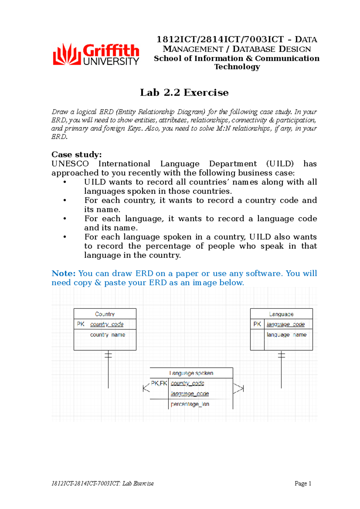 Lab 2.2 Exercise - assignment - 1812ICT/2814ICT/7003ICT – DATA ...