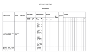 Sample Feasibility Study Format - PROJECT FEASIBILITY STUDY STANDARD ...